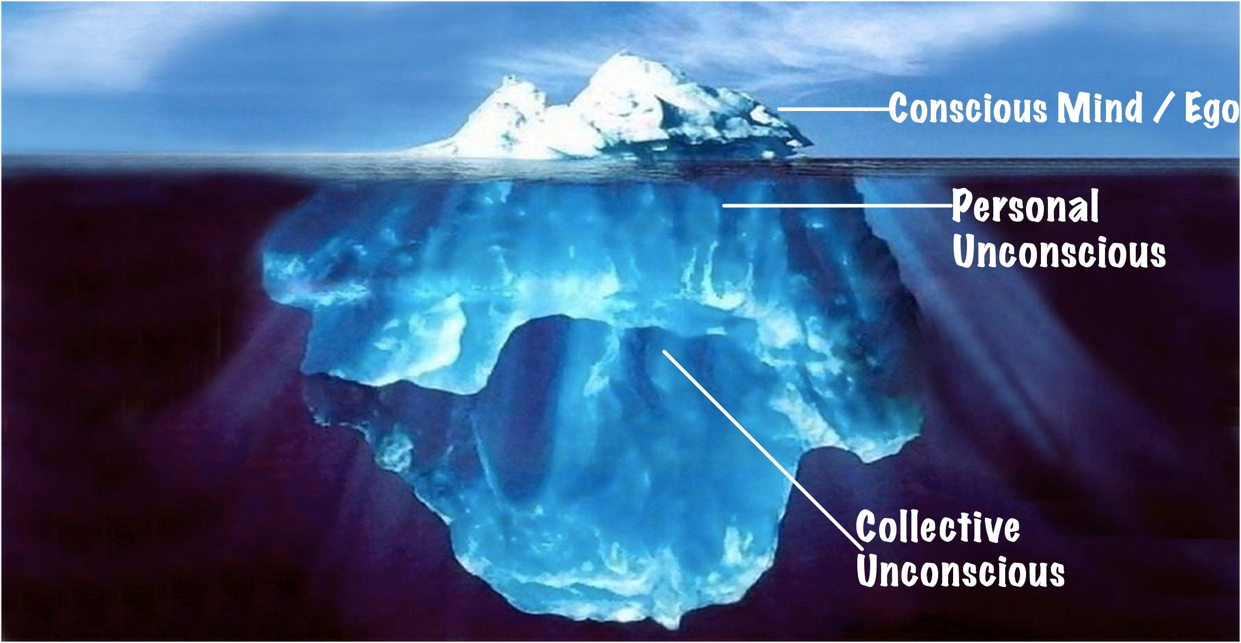 dVerse — 3 cinquains — Jung’s iceberg – Tao Talk